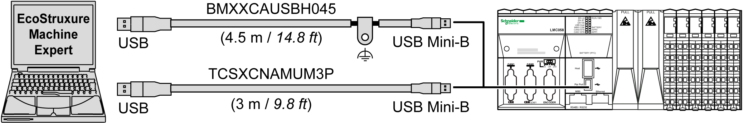 Connecting a Modicon LMC058 Motion Controller to a PC